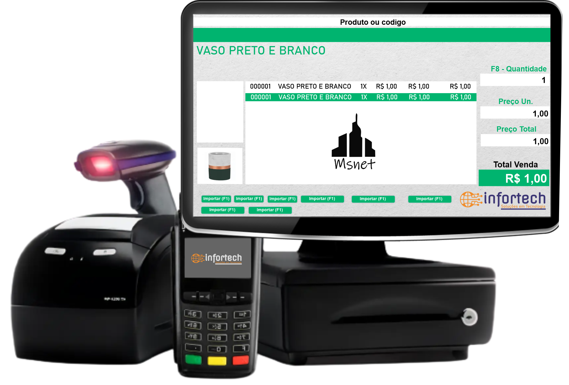 Infortech Soluções em Tecnologia – Soluções amplas em tecnologia